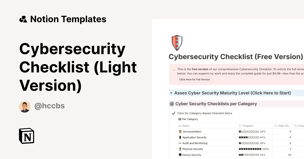 Cybersecurity Checklist (Light Version) Template by Halil Cicibas | Notion Marketplace