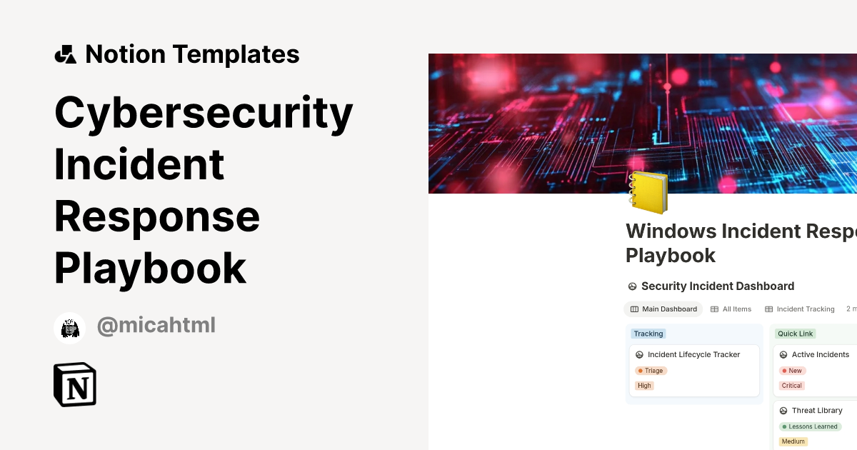 Cybersecurity Incident Response Playbook Template | Notion Marketplace