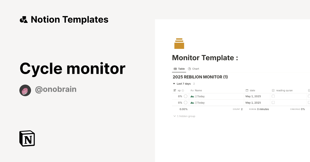 Cycle monitor Template | Notion Marketplace