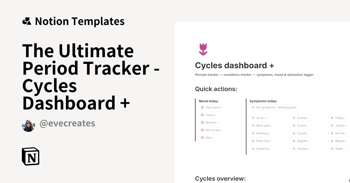 The Ultimate Period Tracker - Cycles Dashboard + Template by Eve ...