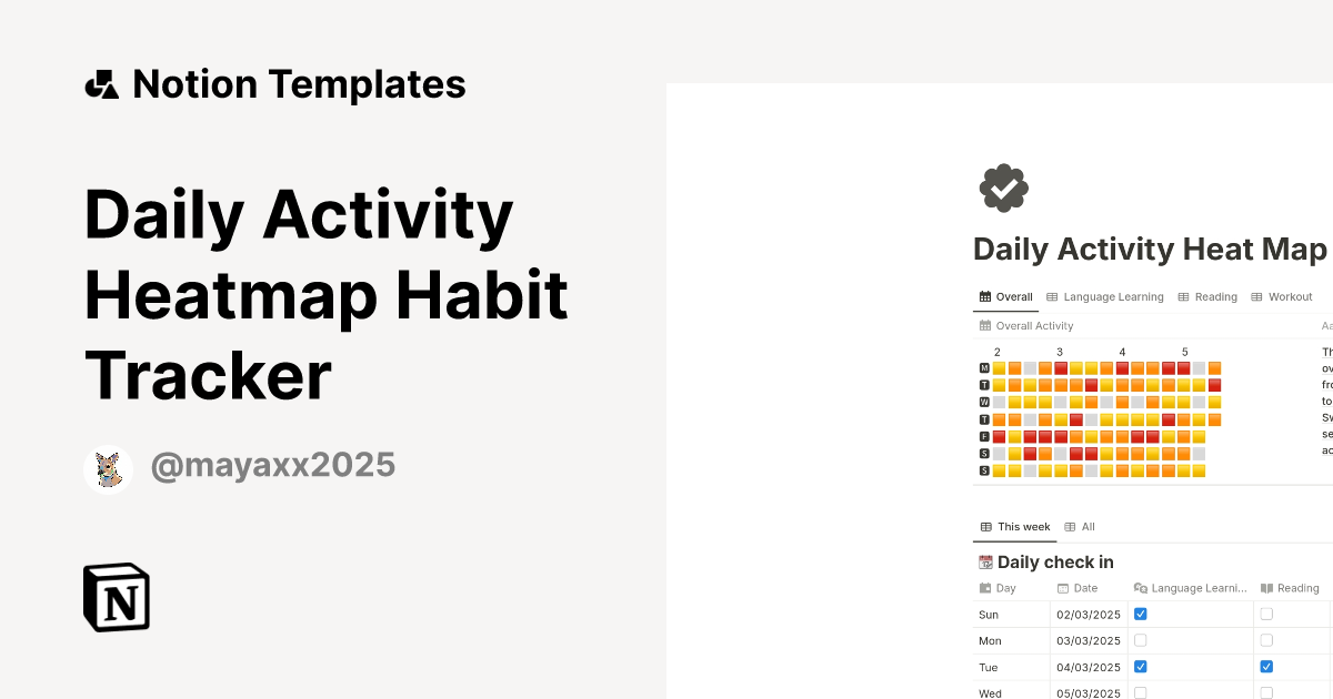 Daily Activity Heatmap Habit Tracker Template | Notion Marketplace