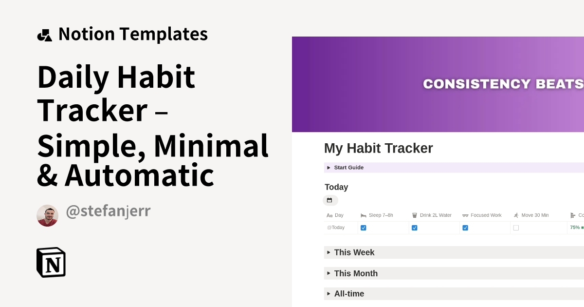 Daily Habit Tracker – Simple, Minimal & Automatic Template | Notion ...