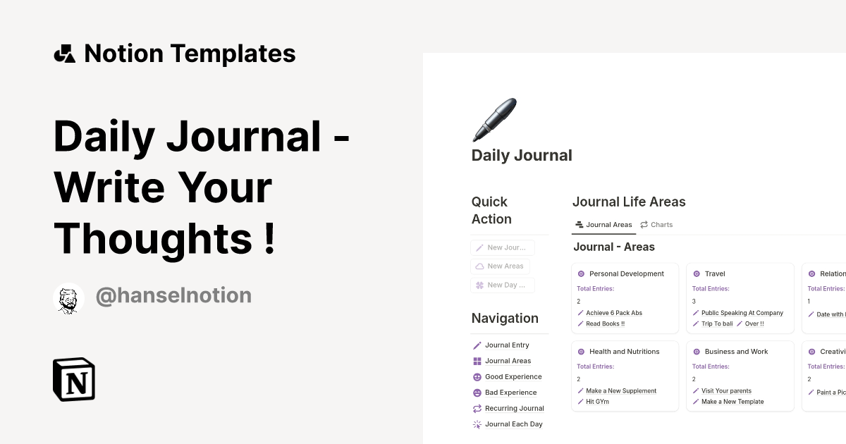 Daily Journal - Write Your Thoughts ! Template by Hansel Systems ...
