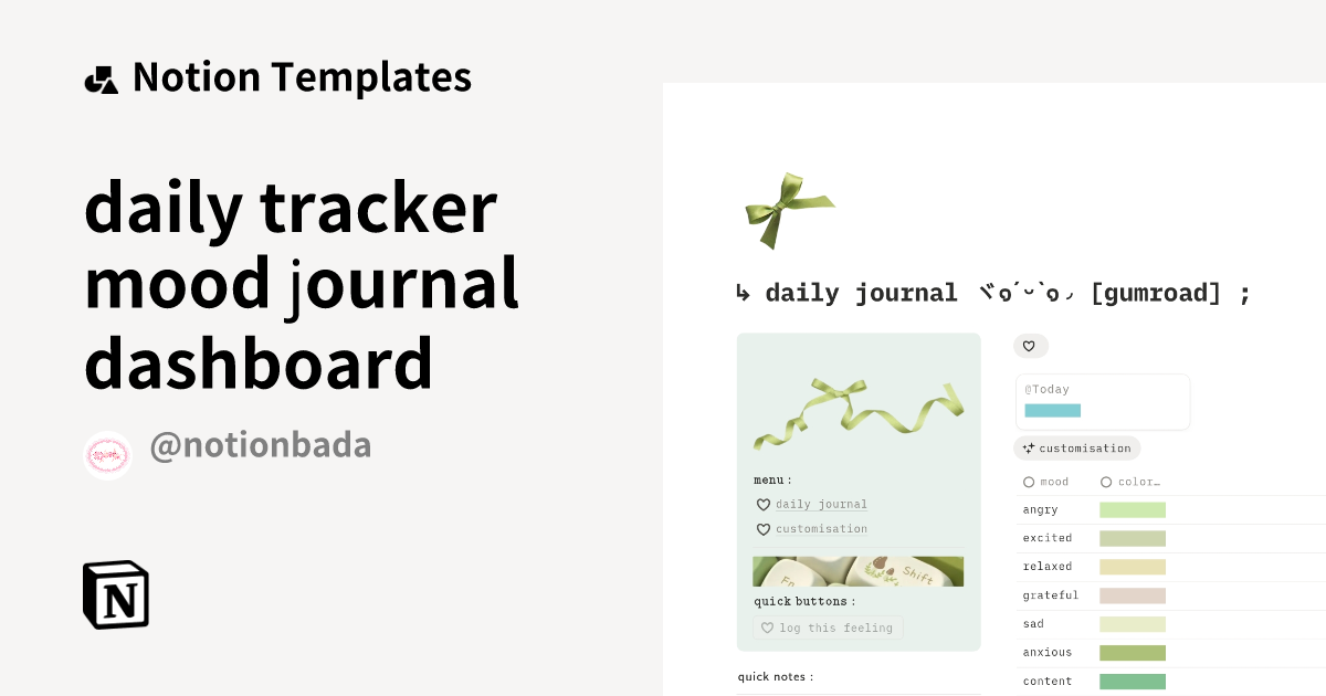 daily tracker mood journal dashboard Template | Notion Marketplace