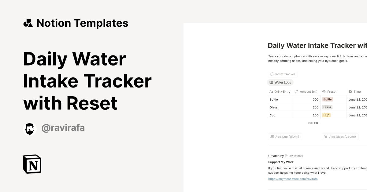 Daily Water Intake Tracker with Reset Template | Notion Marketplace