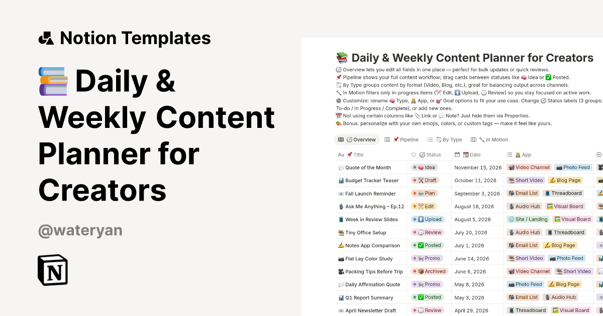 📚 Daily & Weekly Content Planner for Creators Template | Notion Marketplace
