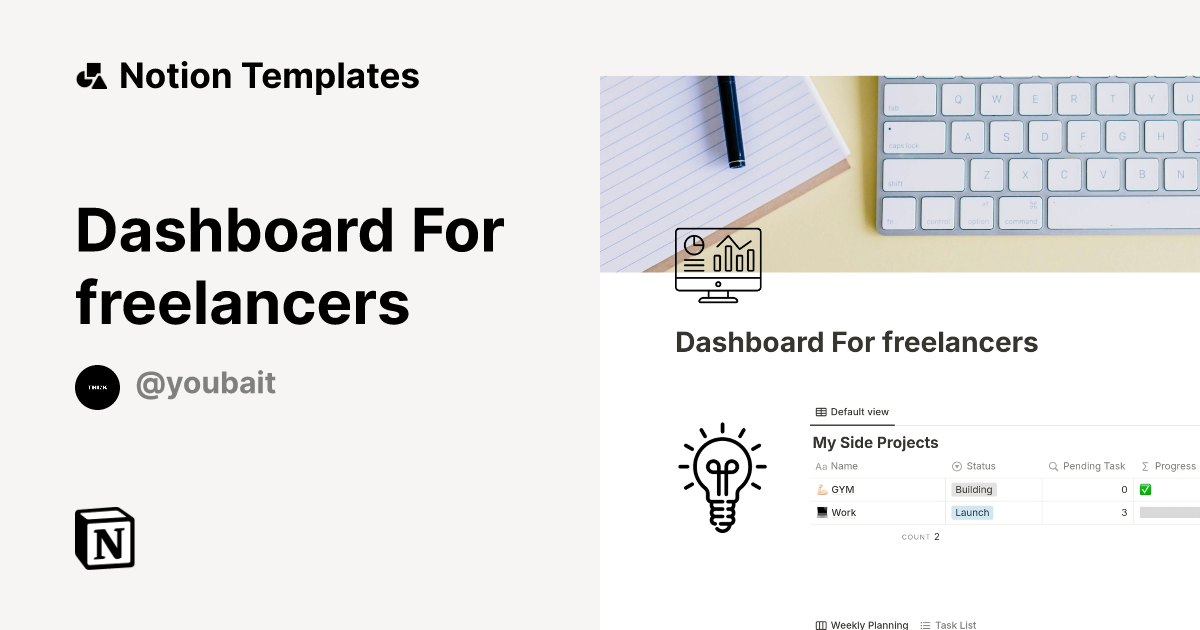 Dashboard For freelancers Template | Notion Marketplace