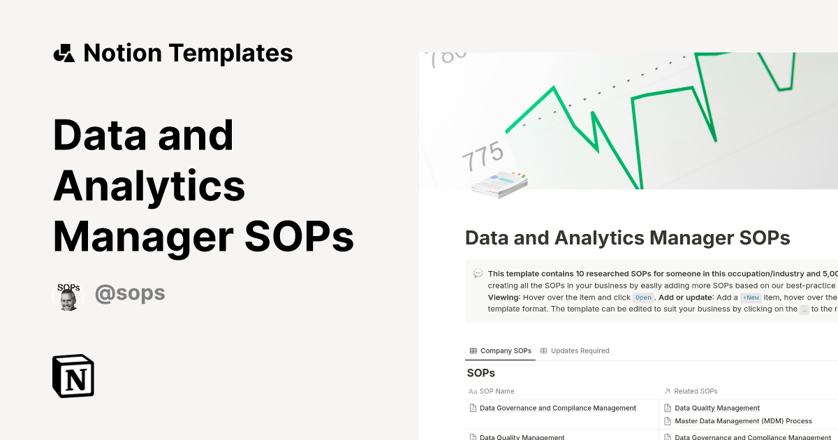 Data and Analytics Manager SOPs Template | Notion Marketplace
