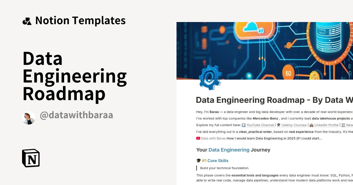 Data Engineering Roadmap Template | Notion Marketplace