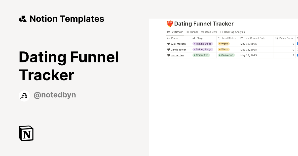Dating Funnel Tracker Template | Notion Marketplace
