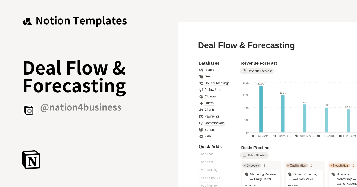 Deal Flow & Forecasting Template by Nation4Business | Notion Marketplace
