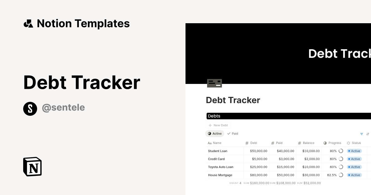 Debt Tracker Template | Notion Marketplace