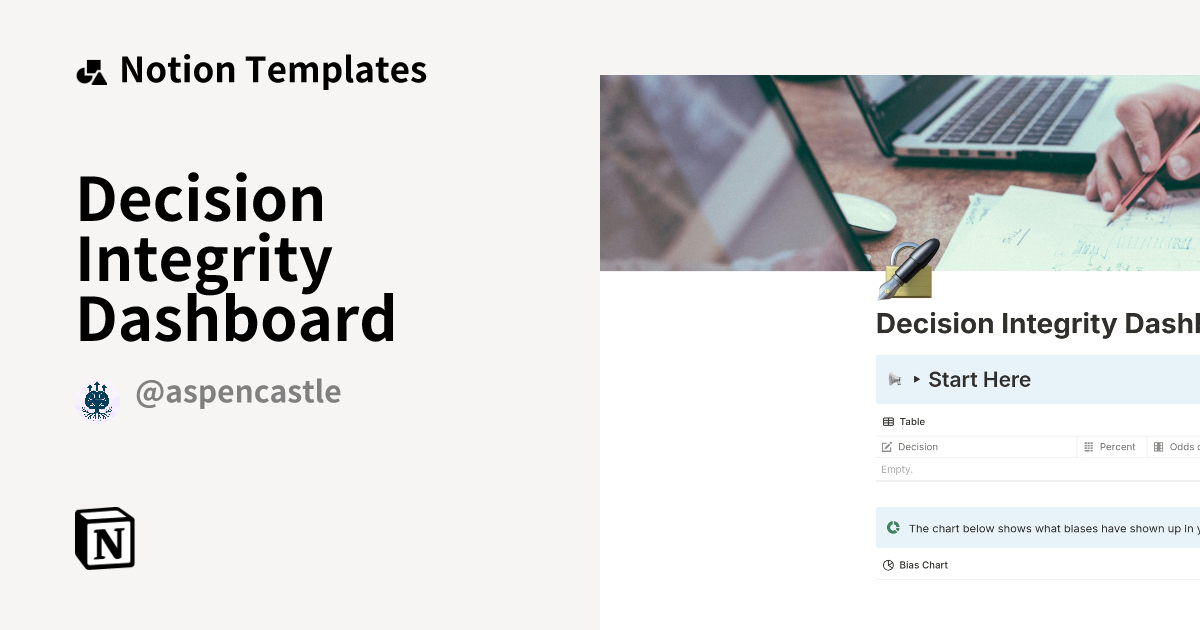 Decision Integrity Dashboard Template | Notion Marketplace
