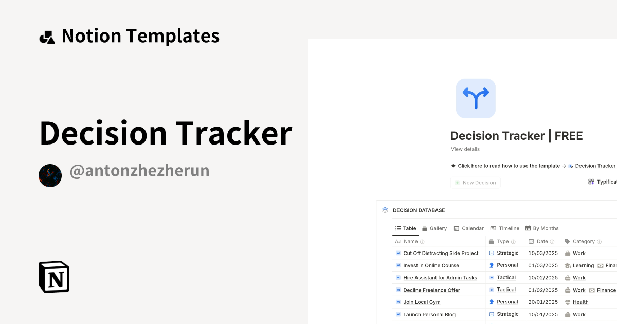 Decision Tracker Template by Anton Zhezherun | Notion Marketplace