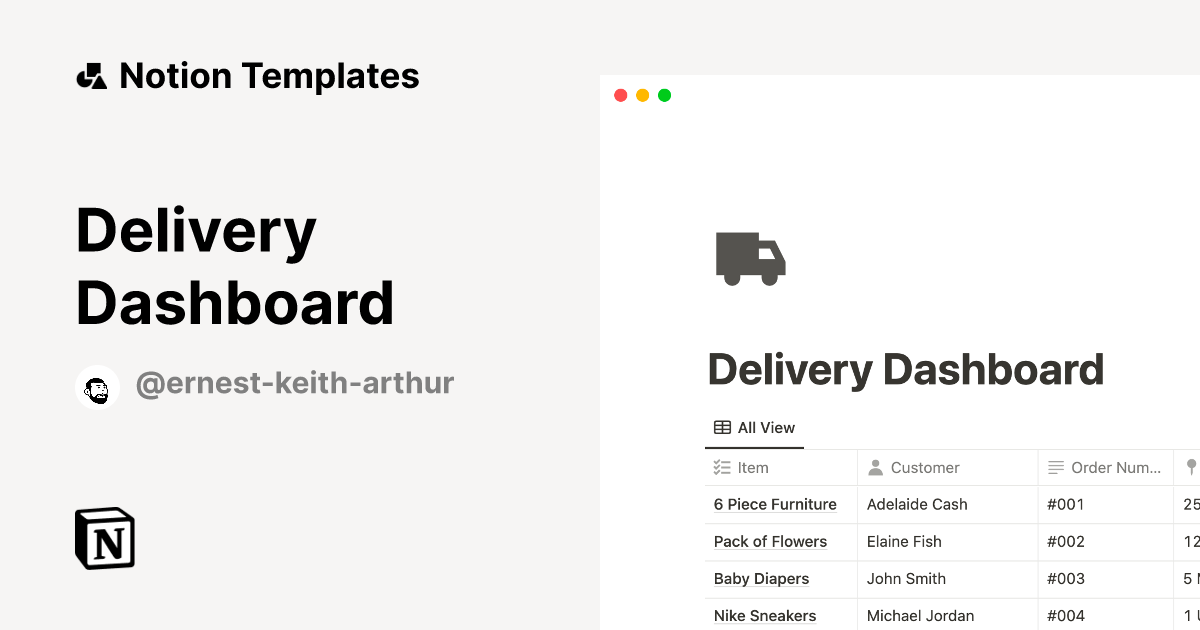 Delivery Dashboard Template by Ernest Keith Arthur | Notion Marketplace