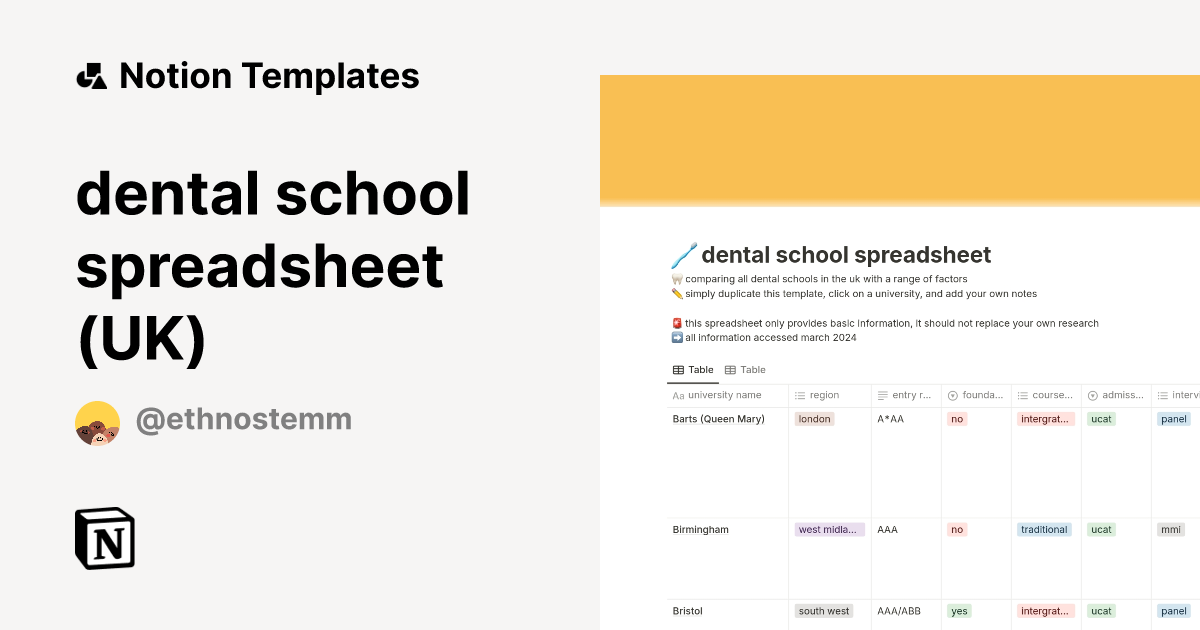 dental school spreadsheet (UK) Template by ethnoSTEMM | Notion Marketplace