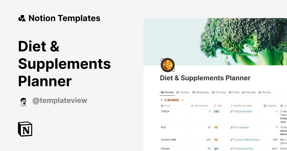 Diet & Supplements Planner Template by Notion View | Notion Marketplace