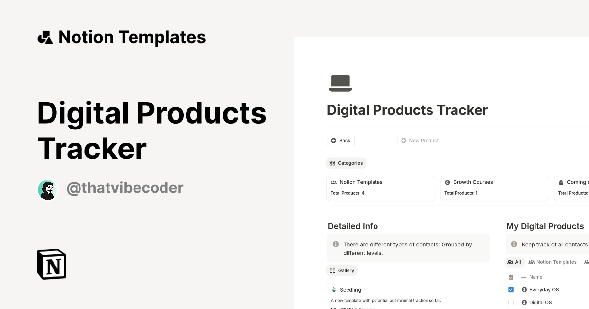 Digital Products Tracker Template by That Vibe Coder | Notion Marketplace
