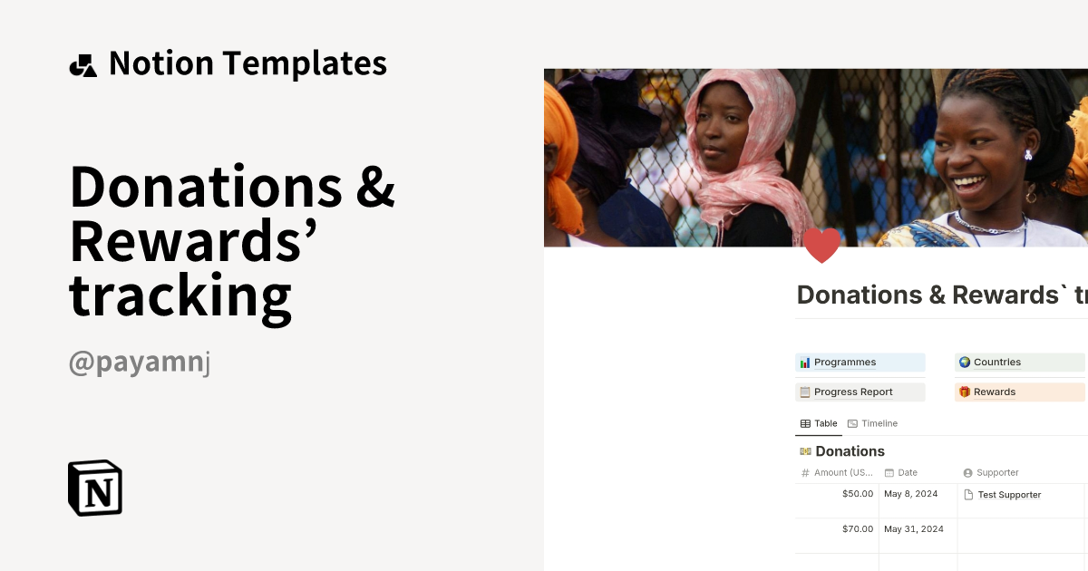 Donations & Rewards’ tracking Template by Payam | Notion Marketplace
