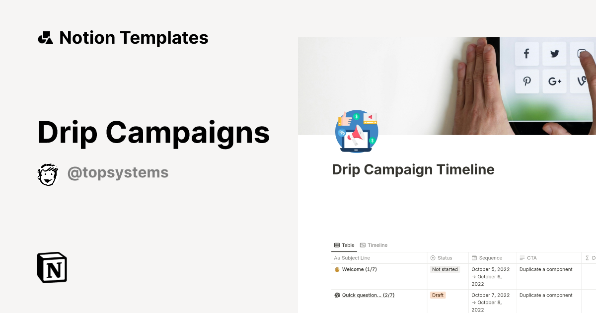 Drip Campaigns Template by TopSystems.io | Notion Marketplace