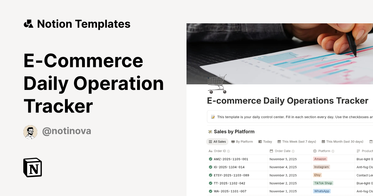 E-Commerce Daily Operation Tracker Template by NotiNova | Notion ...