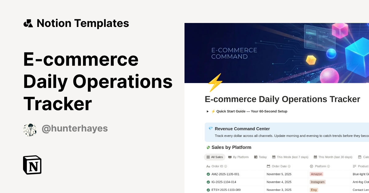 E‑commerce Daily Operations Tracker Template by Hunter Hayes | Notion ...