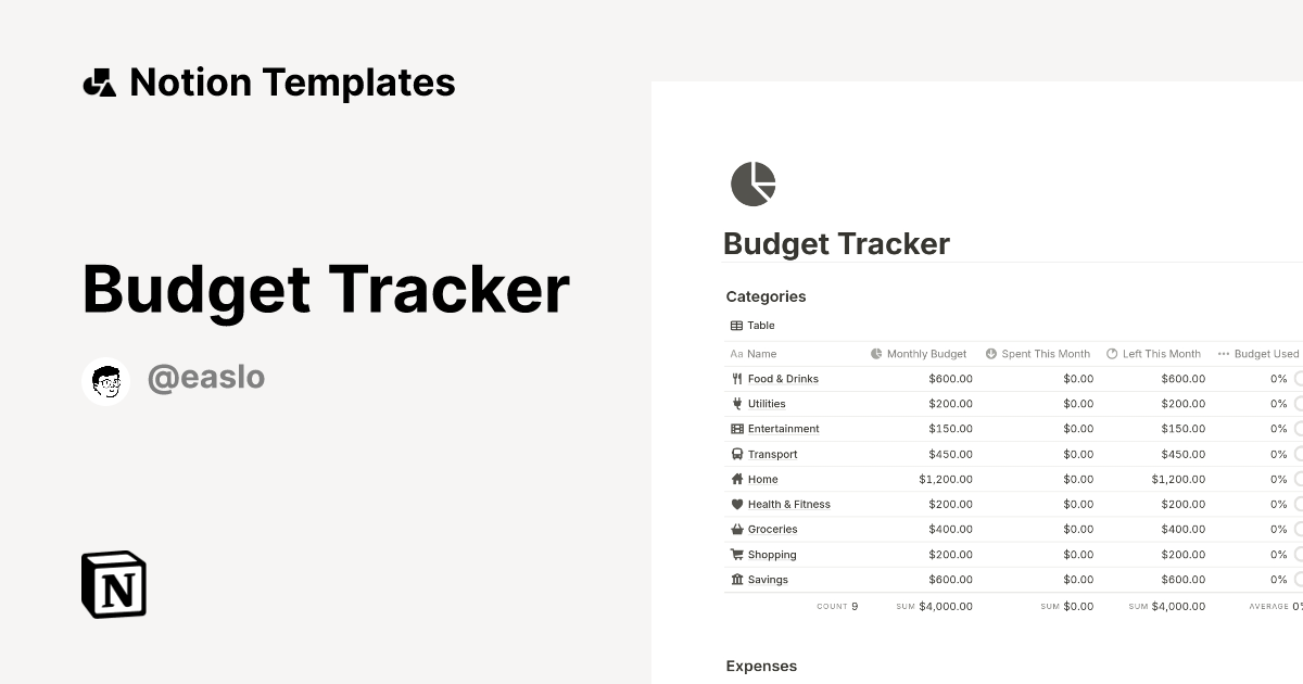 Budget Tracker Template by Easlo | Notion Marketplace