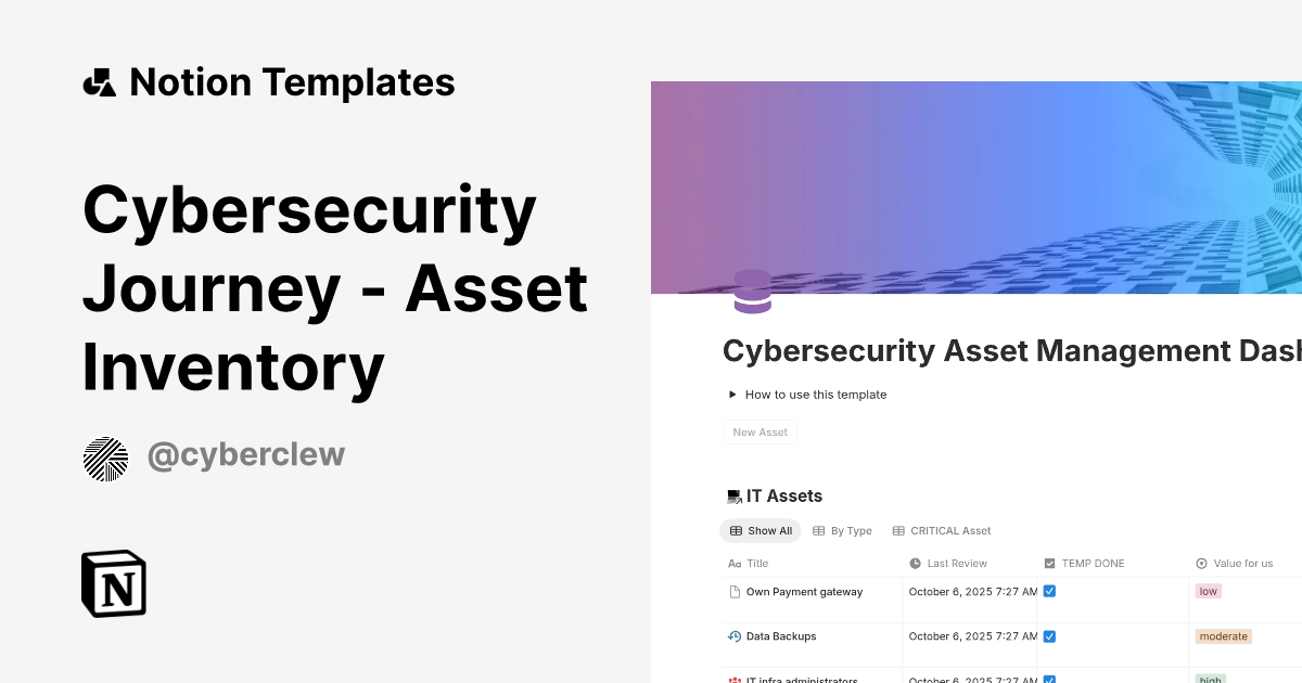 Cybersecurity Journey - Asset Inventory Template by Cyberclew - Beyond Compliance | Notion ...