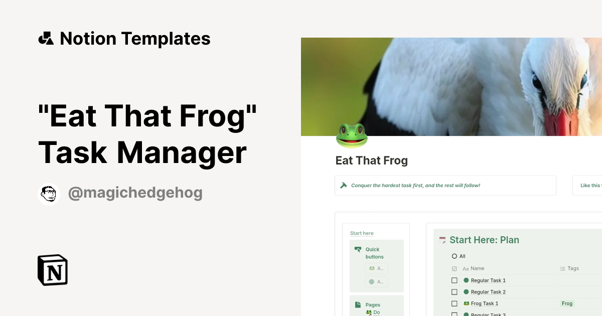 "Eat That Frog" Task Manager Template | Notion Marketplace