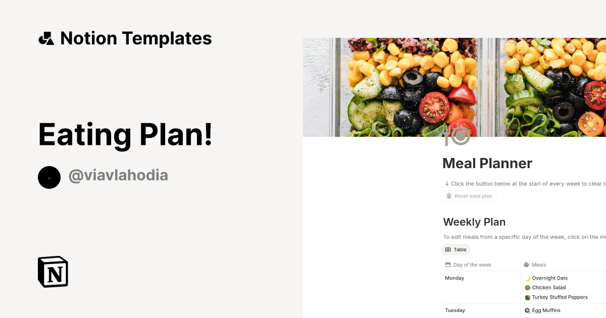 Eating Plan! Template | Notion Marketplace