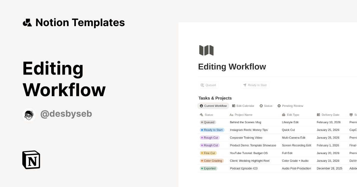 Editing Workflow Template by desbyseb | Notion Marketplace