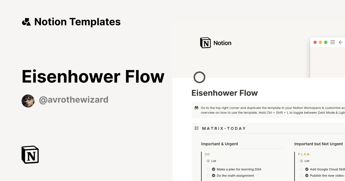 Eisenhower Flow Template by Avro | Notion Marketplace