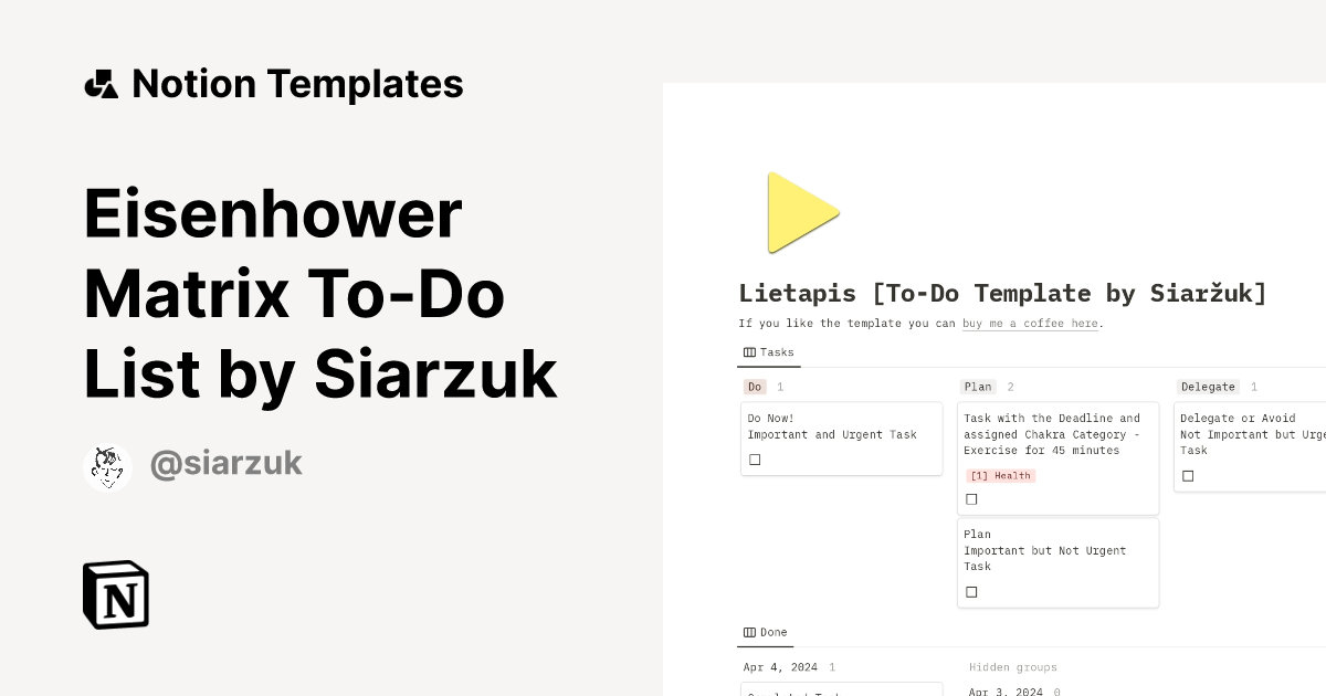 Eisenhower Matrix To-Do List by Siarzuk Template by Siaržuk Saĭ ...