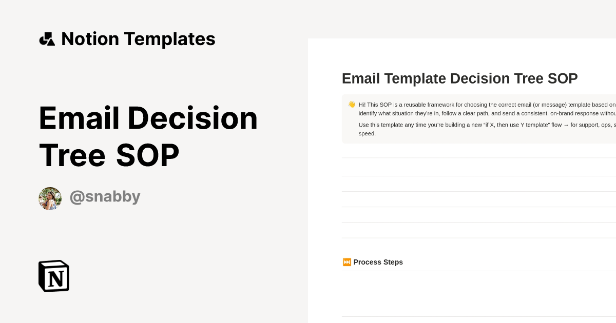 Email Decision Tree SOP Template by Gabby | Notion Marketplace