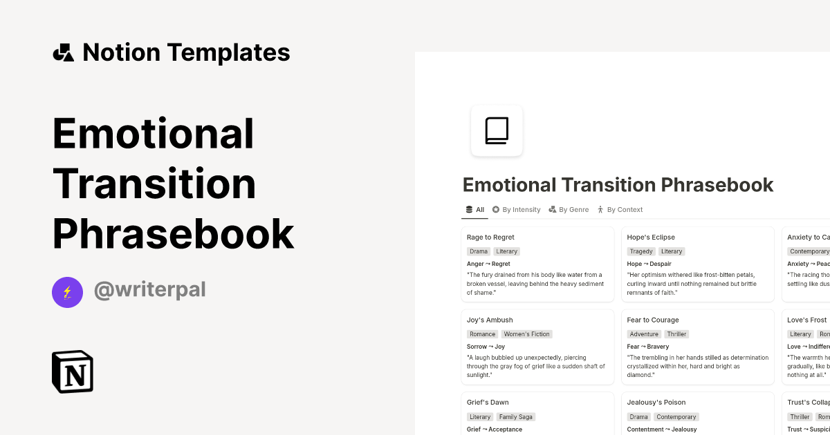 Emotional Transition Phrasebook Template by writerpal | Notion Marketplace