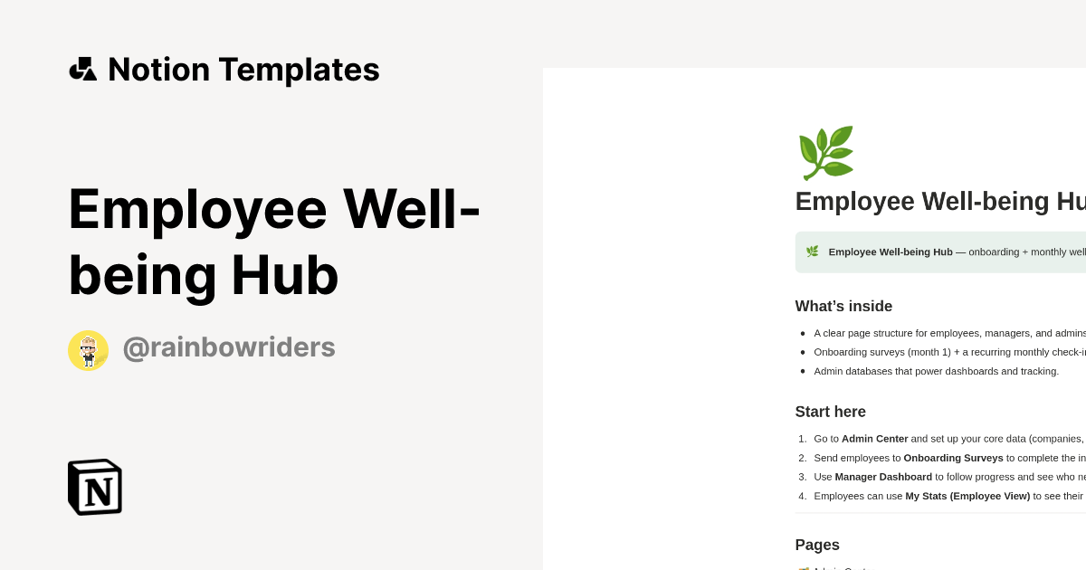 Employee Well-being Hub Template | Notion Marketplace