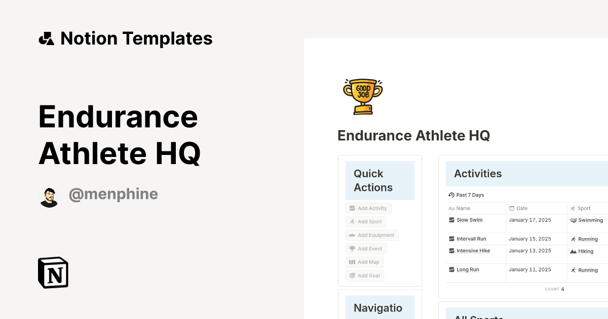 Endurance Athlete HQ Template by Menphine | Notion Marketplace