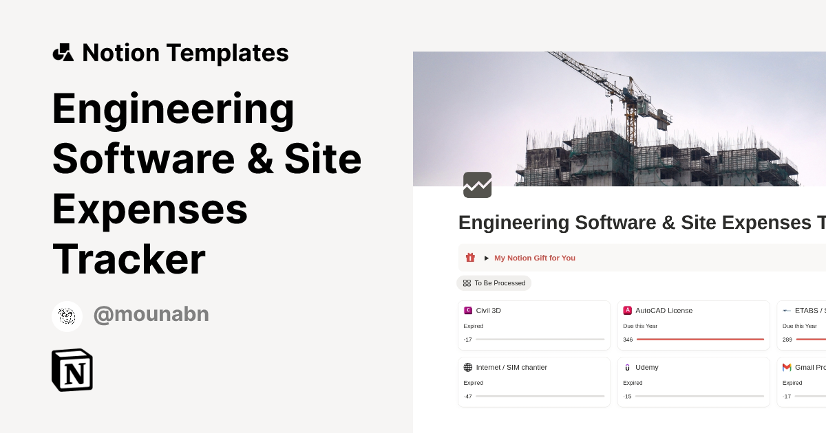 Engineering Software & Site Expenses Tracker Template by MounaBN ...
