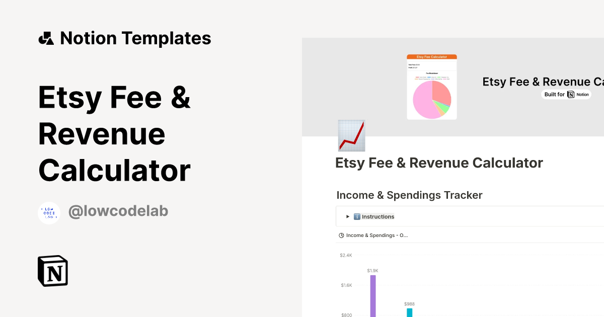 Etsy Fee & Revenue Calculator Template by low code lab | Notion Marketplace