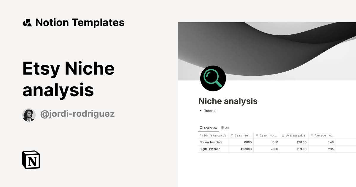 Etsy Niche analysis Template by Jordi Rodriguez | Notion Marketplace