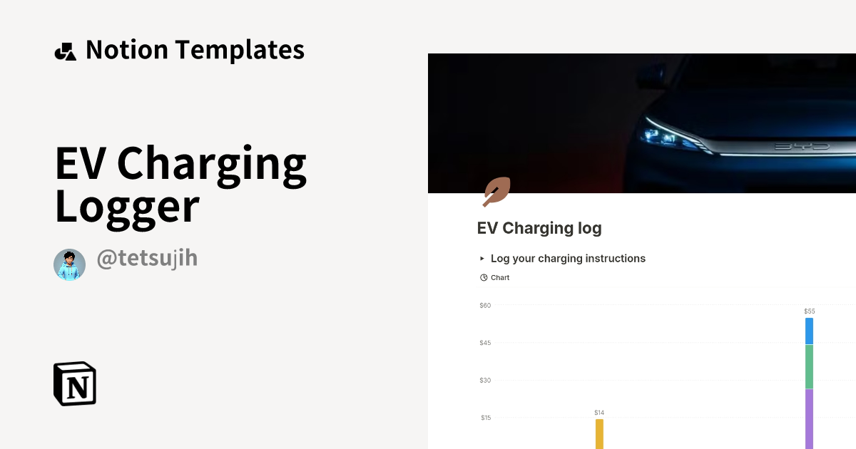 EV Charging Logger Template by tetsuji h | Notion Marketplace