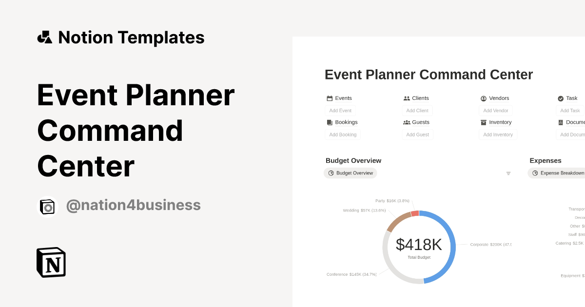 Event Planner Command Center Template by Nation4Business | Notion ...