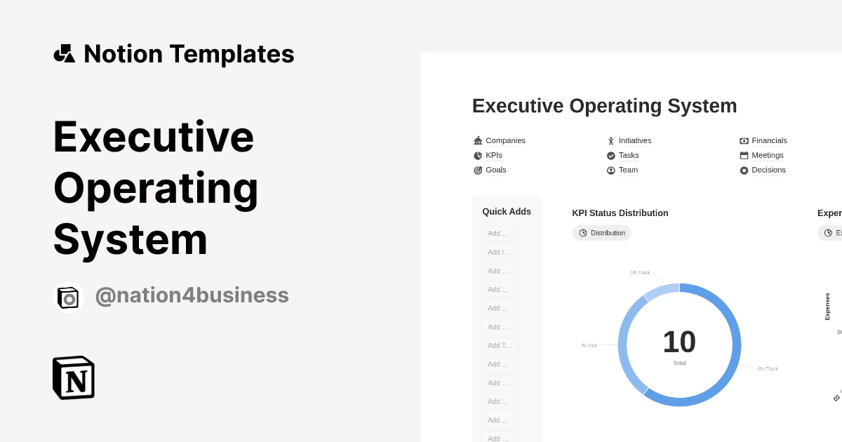 Executive Operating System Template | Notion Marketplace