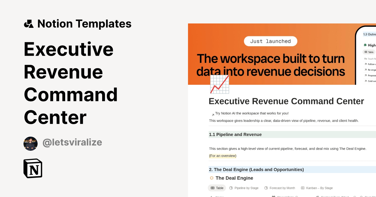 Executive Revenue Command Center Template by Anup Kotur | Notion ...