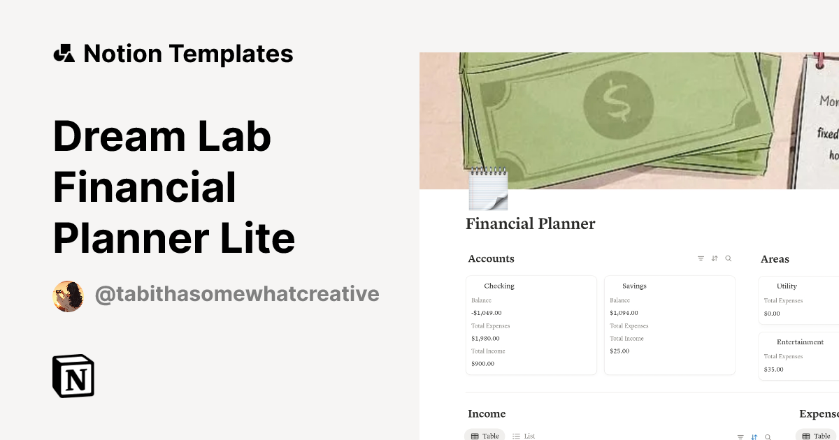 Dream Lab Financial Planner Lite Template by Tabitha | Notion Marketplace