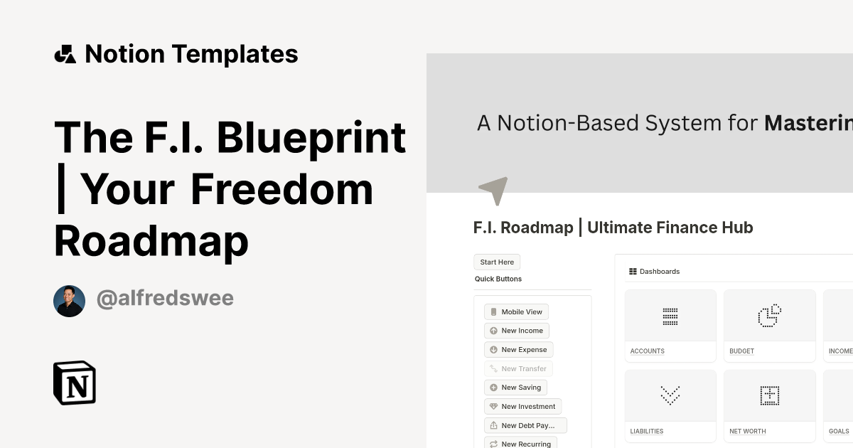 The F.I. Blueprint | Your Freedom Roadmap Template by Alfred Swee ...