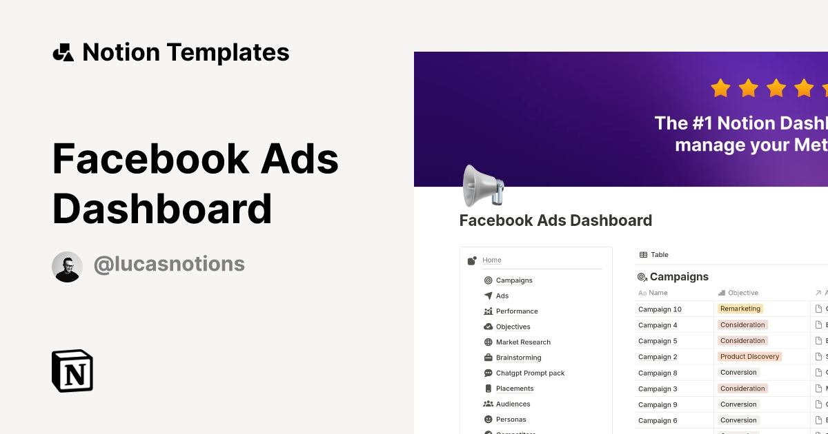 Facebook Ads Dashboard Template by Lucas's notions | Notion Marketplace