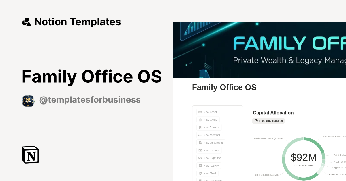 Family Office OS Template by Templatesforbusiness | Notion Marketplace