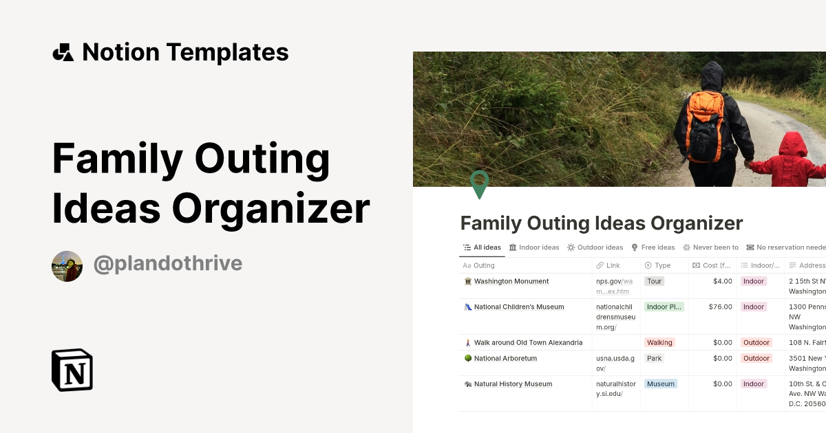 Family Outing Ideas Organizer Template by Katy Stalcup | Notion Marketplace