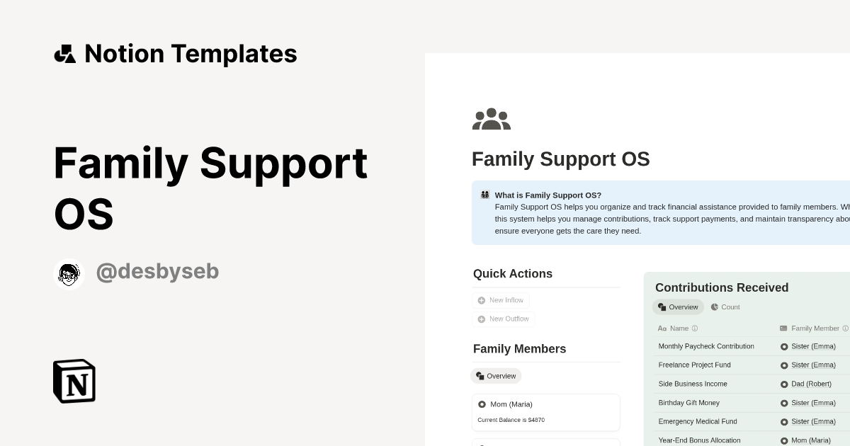 Family Support OS Template by desbyseb | Notion Marketplace